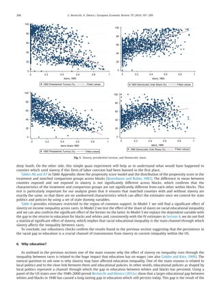 Slavery, education, and inequality. Graziella Bertocchi & Arcangelo ...