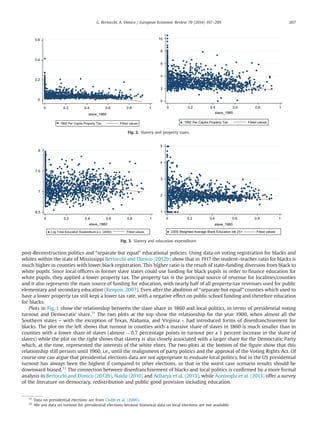 Slavery, education, and inequality. Graziella Bertocchi & Arcangelo ...
