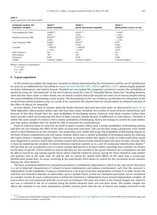 Slavery, education, and inequality. Graziella Bertocchi & Arcangelo ...