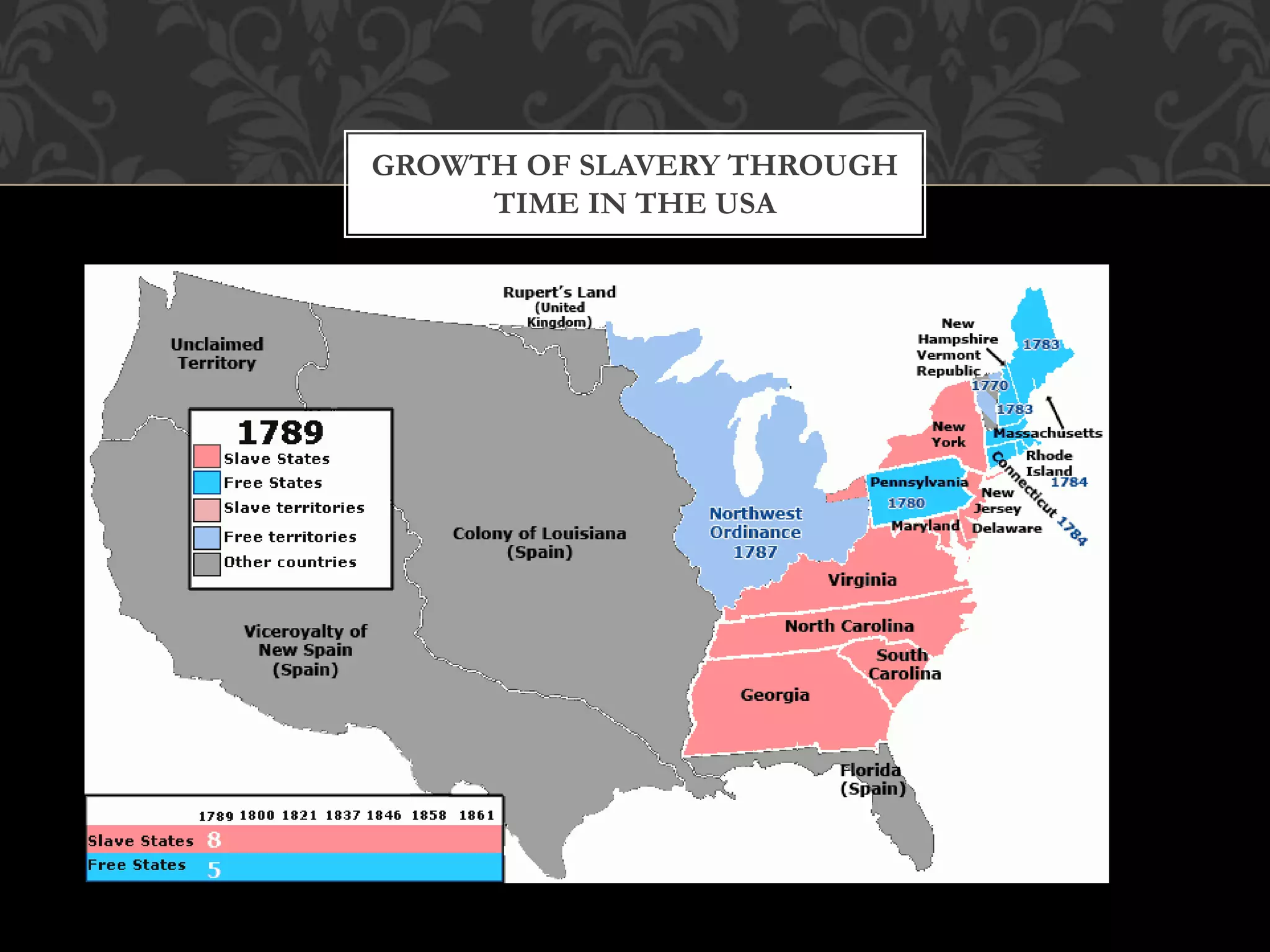 Slavery in america (1) | PPTX