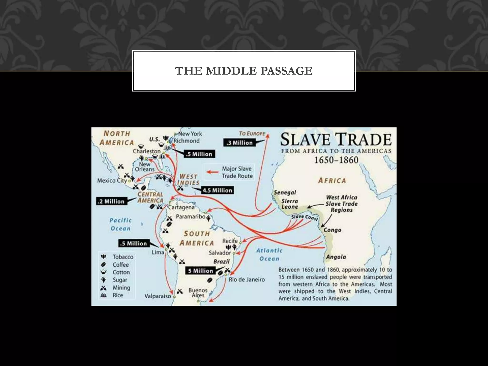 Slavery in america (1) | PPTX