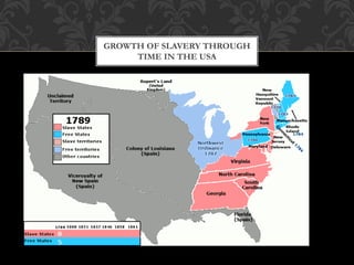 Slavery in america (1) | PPTX