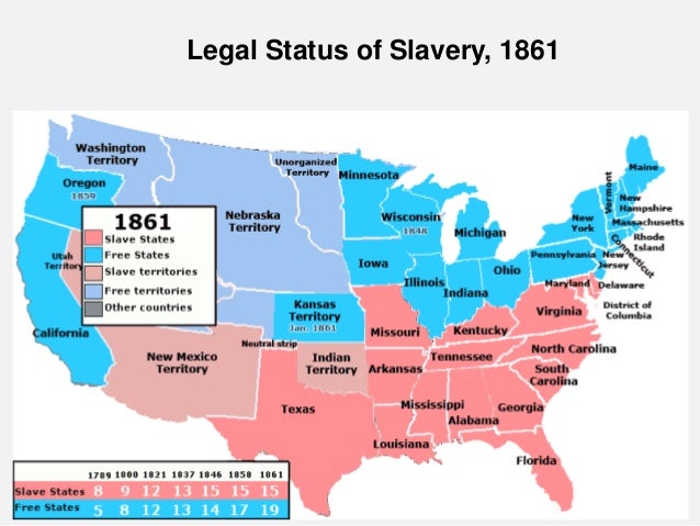 Slavery in antebellum america