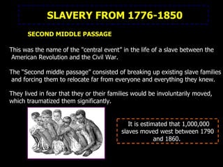 Slavery in the united states | PPT