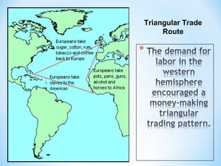 Slave Trade Triangle Map