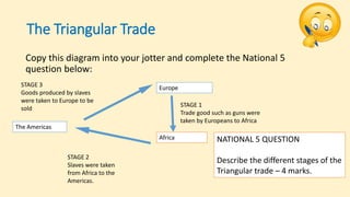 Slave trade 1 the triangular trade | PPTX