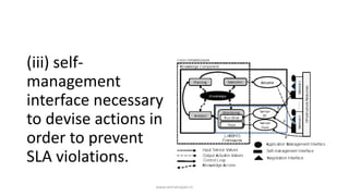 Sla violation in Cloud Computing | PPT