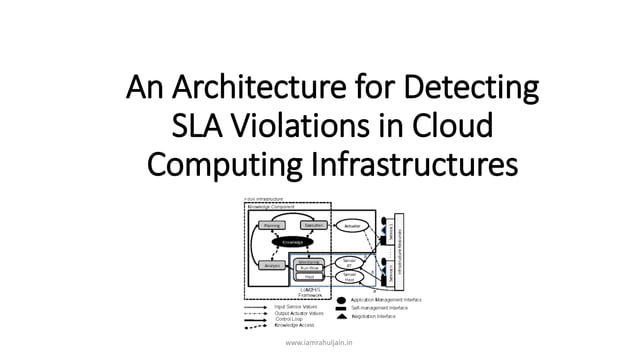 Sla violation in Cloud Computing | PPT