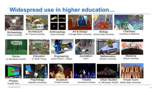 Extended Reality - VR, AR, MR Applications and Future | PPTX
