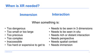 Extended Reality - VR, AR, MR Applications and Future | PPTX