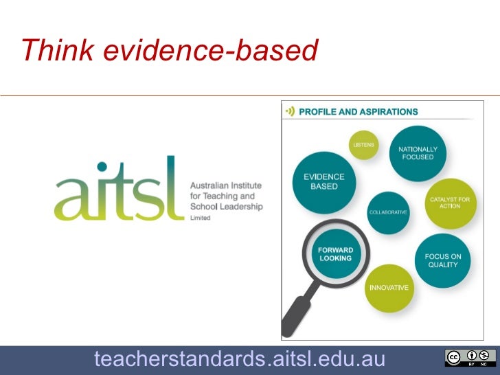 Aitsl Logo Research Agenda Initial Teacher Education | Templates At