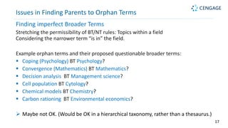Managing Mature Taxonomies: Resolving Orphan Terms | PPT
