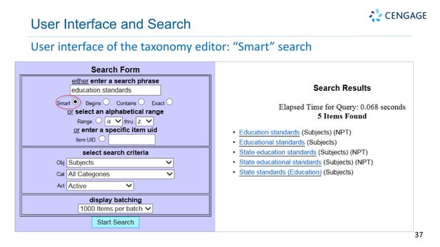 Synonyms, Alternative Labels, and Nonpreferred Terms | PPT