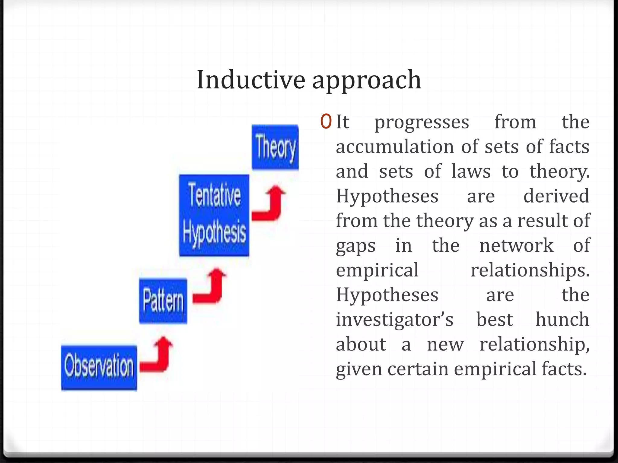 Introduction to SLA- "Theory" | PPTX