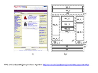 Everything you wanted to know about crawling, but didn't know where to ask | PPTX | Web Design ...
