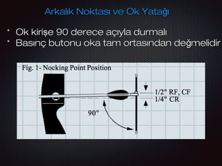 2.kademe okçuluk antrenörlük kursu.ppt