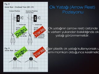 2.kademe okçuluk antrenörlük kursu.ppt