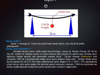 2.kademe okçuluk antrenörlük kursu.ppt