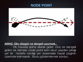 2.kademe okçuluk antrenörlük kursu.ppt