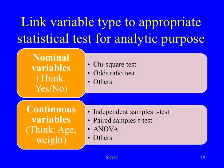 Slayter on planning quant design for flc projects - may 2011