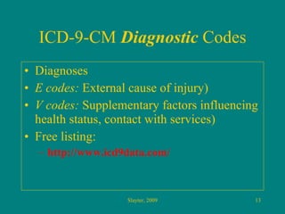 Medicaid Icd 9 Codes