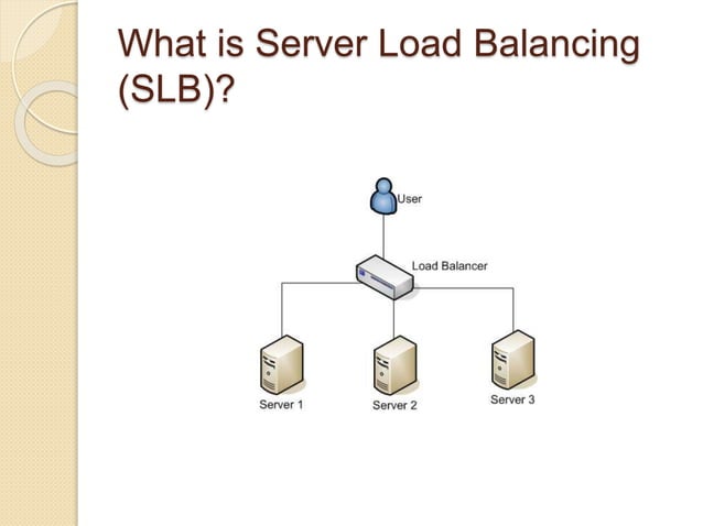 Web Server Load Balancing | PPT