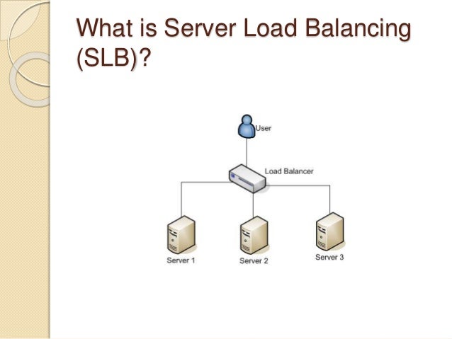 Web Server Load Balancing
