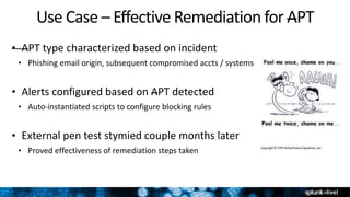 SplunkLive! Customer Presentation – UMCP | PPT