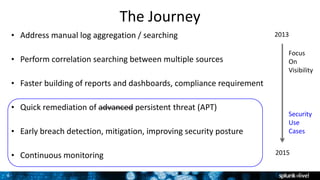 SplunkLive! Customer Presentation – UMCP | PPT