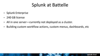 Customer Presentation | PPT