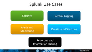 Customer Presentation | PPT