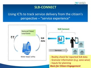 Water & sanitation Program_SLB _2013 | PPTX | Computer Software and ...