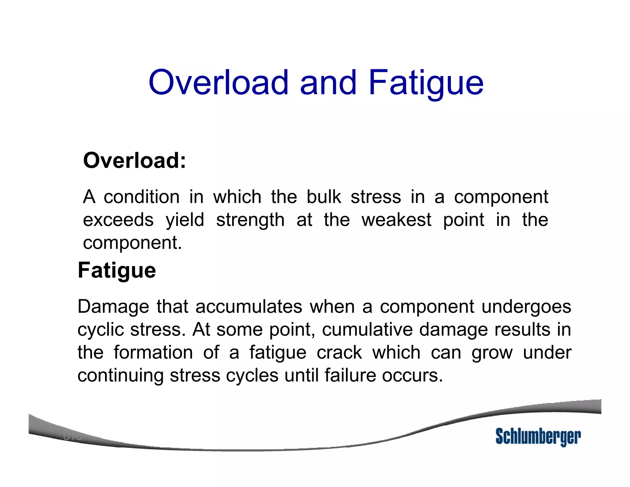 Slb drill string-failure | PDF