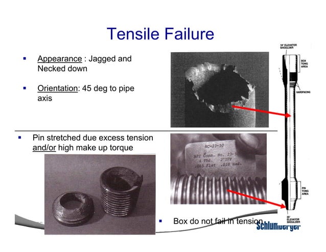 Slb drill string-failure | PDF | Physics | Science