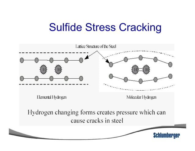 Slb drill string-failure | PDF | Physics | Science