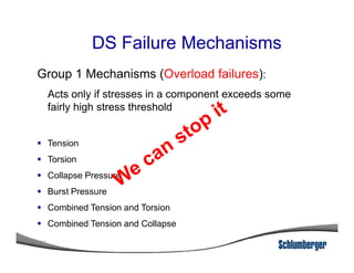 Slb drill string-failure | PDF