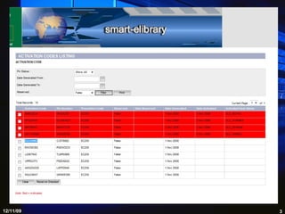 Slb Manual Presentation | PPT