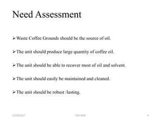 Coffee Oil Extraction unit: LabWork and SolidWorks Design | PPT