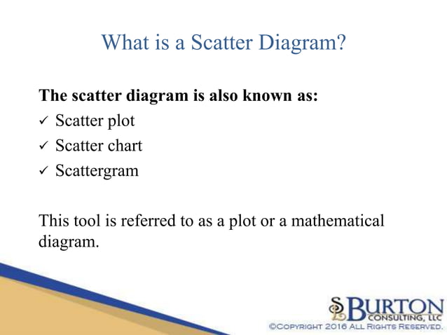 LEAN: Understanding a Scatter Gram ( Quality Tools Series 2016) | PPT