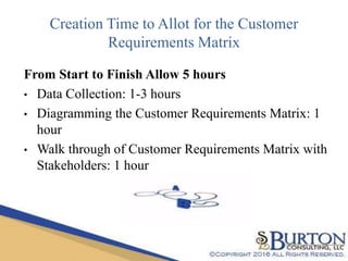 LEAN: Understanding a Customer Requirements Matrix 2016 | PPTX
