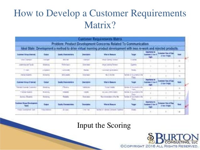 LEAN: Understanding a Customer Requirements Matrix 2016