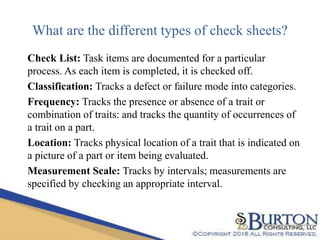 Lean: Understanding Check Sheets | PPT