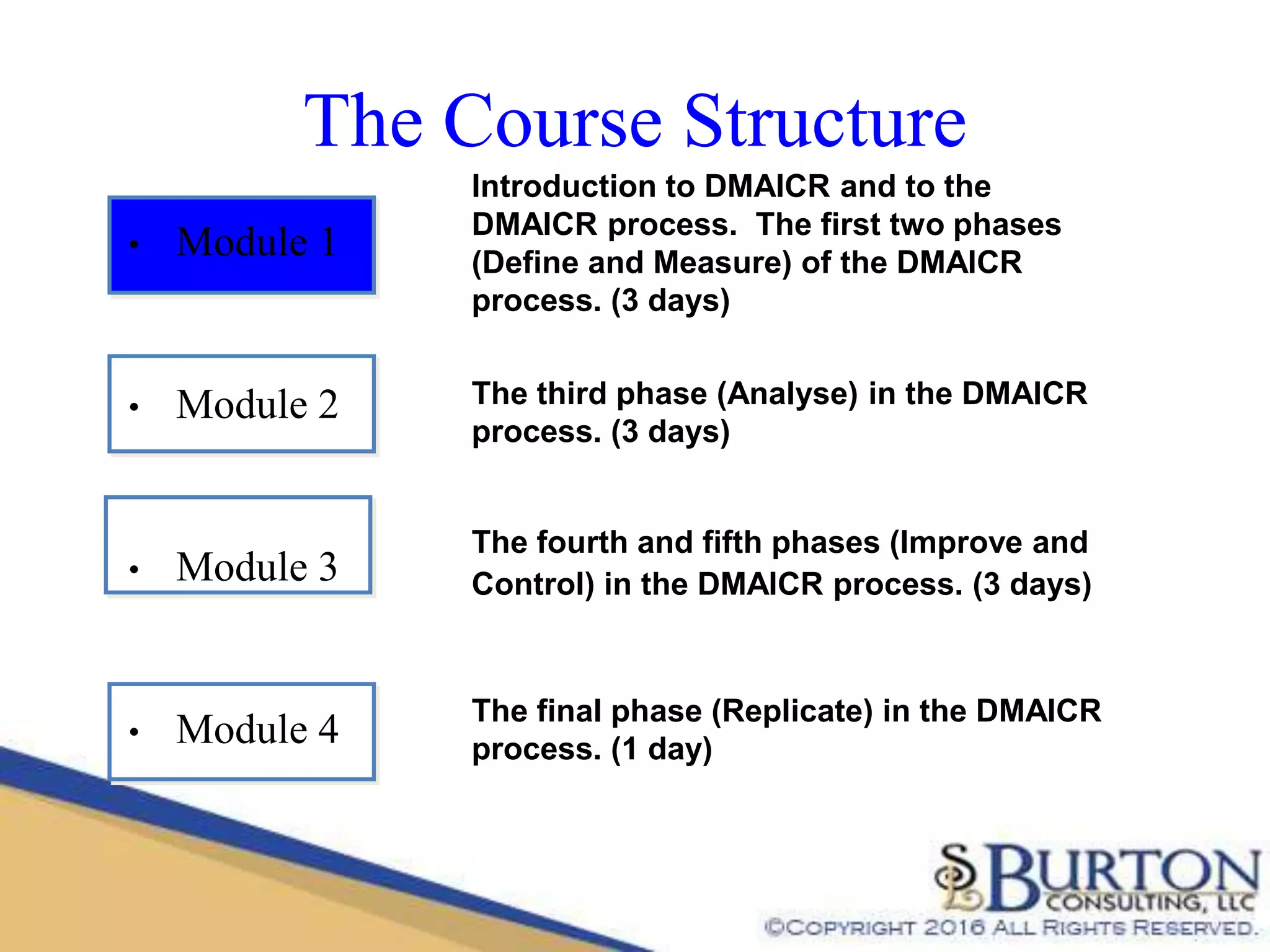 LEAN: Understanding the Process Decision Program Chart (Quality Tools ...