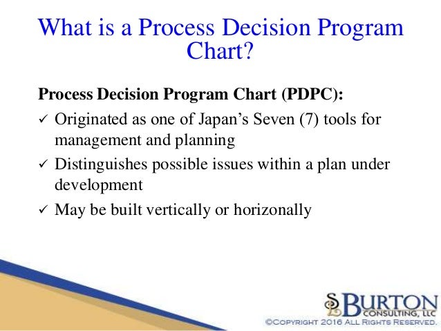LEAN: Understanding the Process Decision Program Chart (Quality Tools…