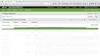 Getting Started with Splunk Breakout Session | PPT