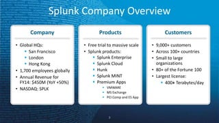 Getting Started with Splunk Breakout Session | PPT
