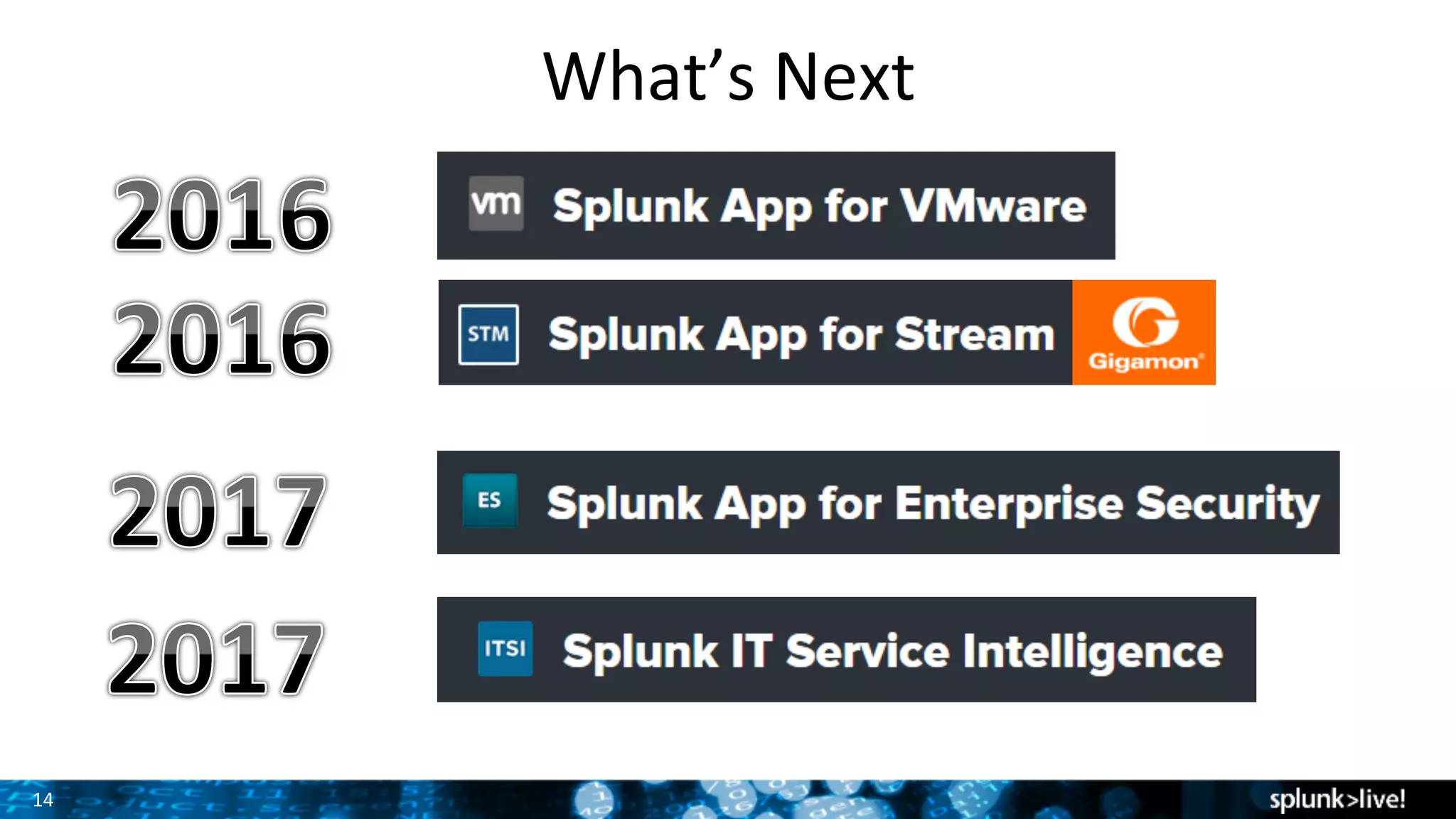 Managing SCADA Operations and Security with Splunk Enterprise | PDF