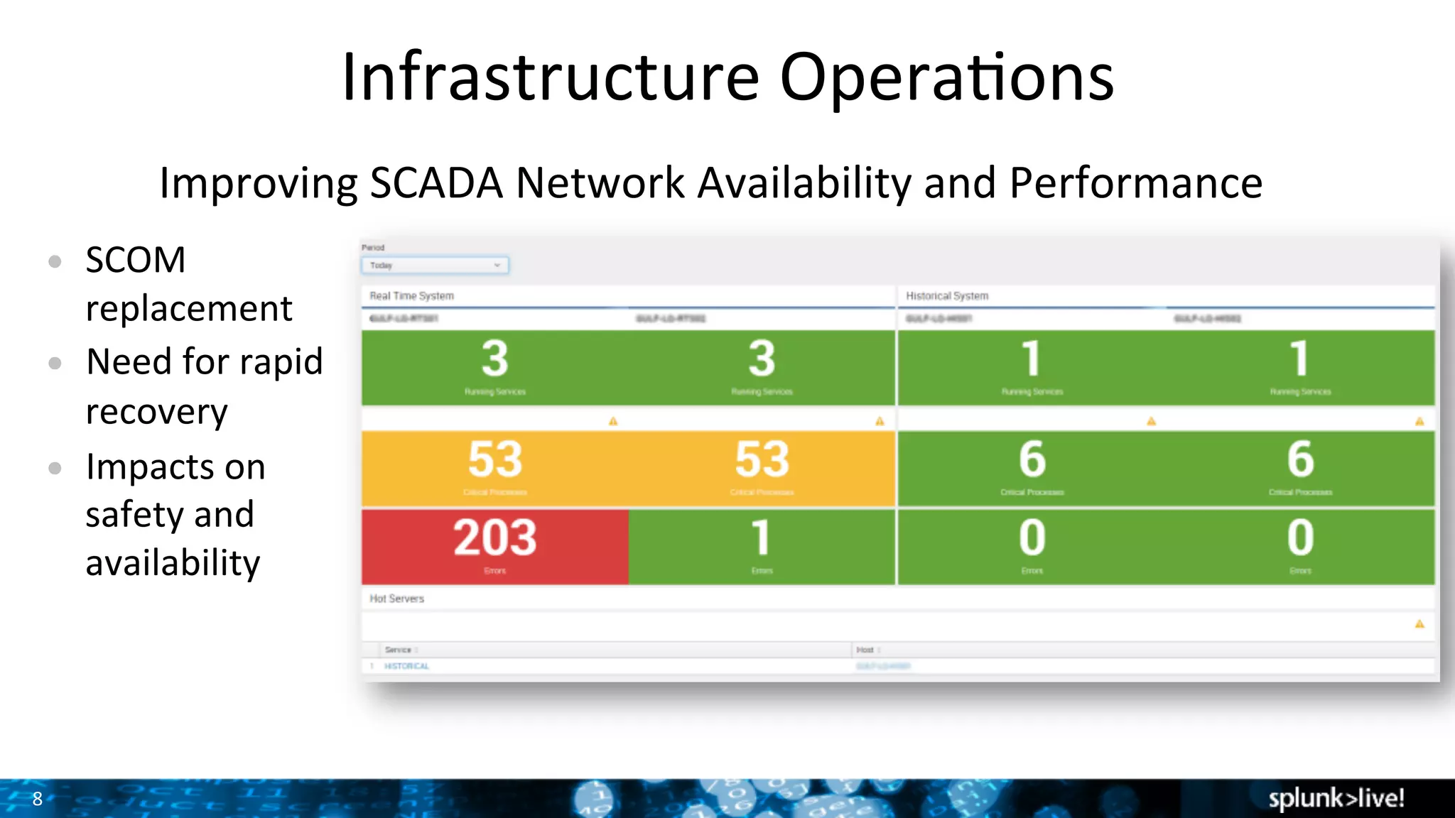 Managing SCADA Operations and Security with Splunk Enterprise | PDF