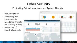 Managing SCADA Operations and Security with Splunk Enterprise | PDF | Business Utilities | Business