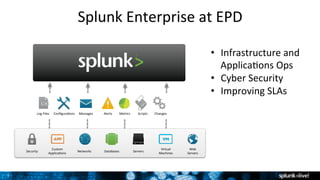 Managing SCADA Operations and Security with Splunk Enterprise | PDF | Business Utilities | Business